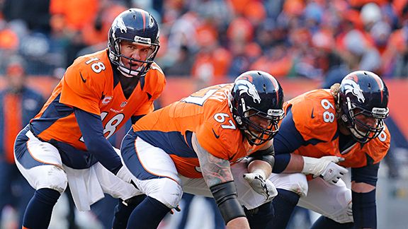 Una guía para el Total QBR - ESPN