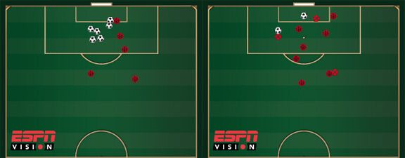 Dempsey-led attack fits U.S. for foreseeable future - ESPN