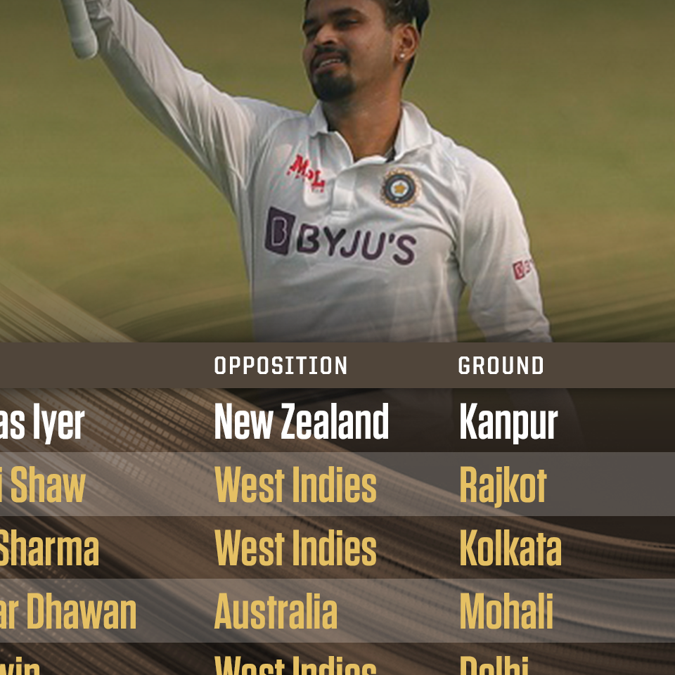 Ashwin's new record, a rare draw with nine wickets down, and New ...