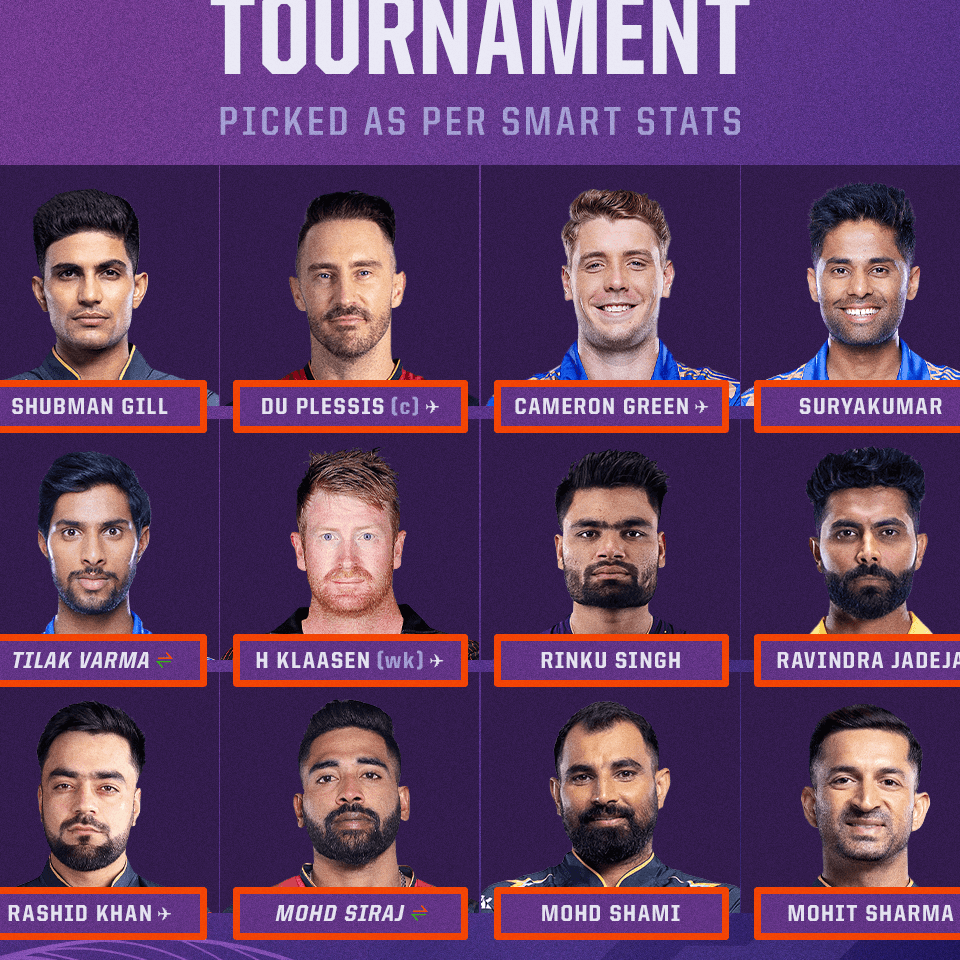 Smart Stats IPL 2023 Team of the Tournament: Mumbai Indians batters ...