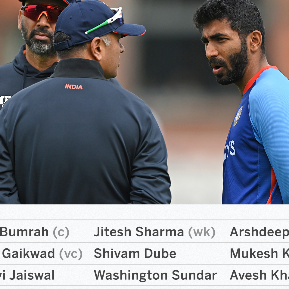 Jasprit Bumrah returns to lead India for T20Is in Ireland - ESPN