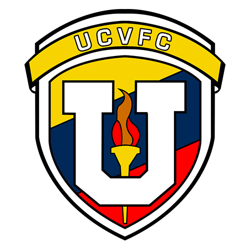 Universidad Central News and Scores - ESPN