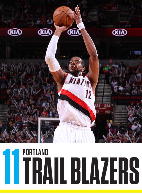 Portland Trail Blazers ar No. 11 in Mag NBA previews - ESPN The ...