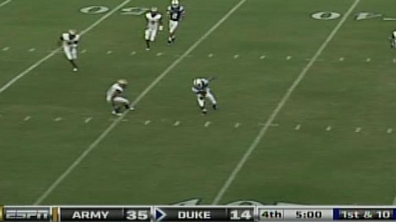 Duke vs Army Highlight - ESPN Video