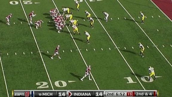 Indiana vs Michigan Highlight - ESPN Video