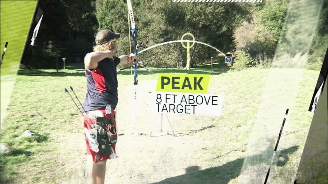 Sport Science: Archery requires both strength and stamina - ESPN Video