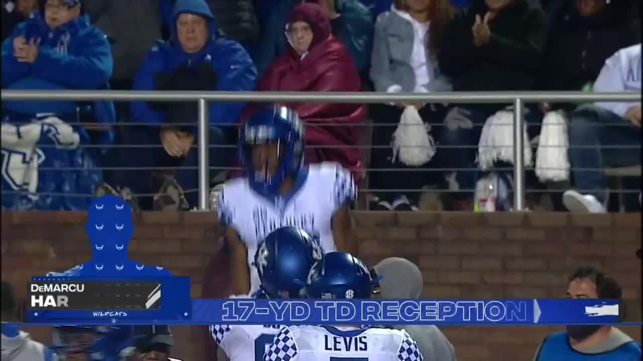 DeMarcus Harris makes the grab for 17-yard receiving TD - ESPN Video