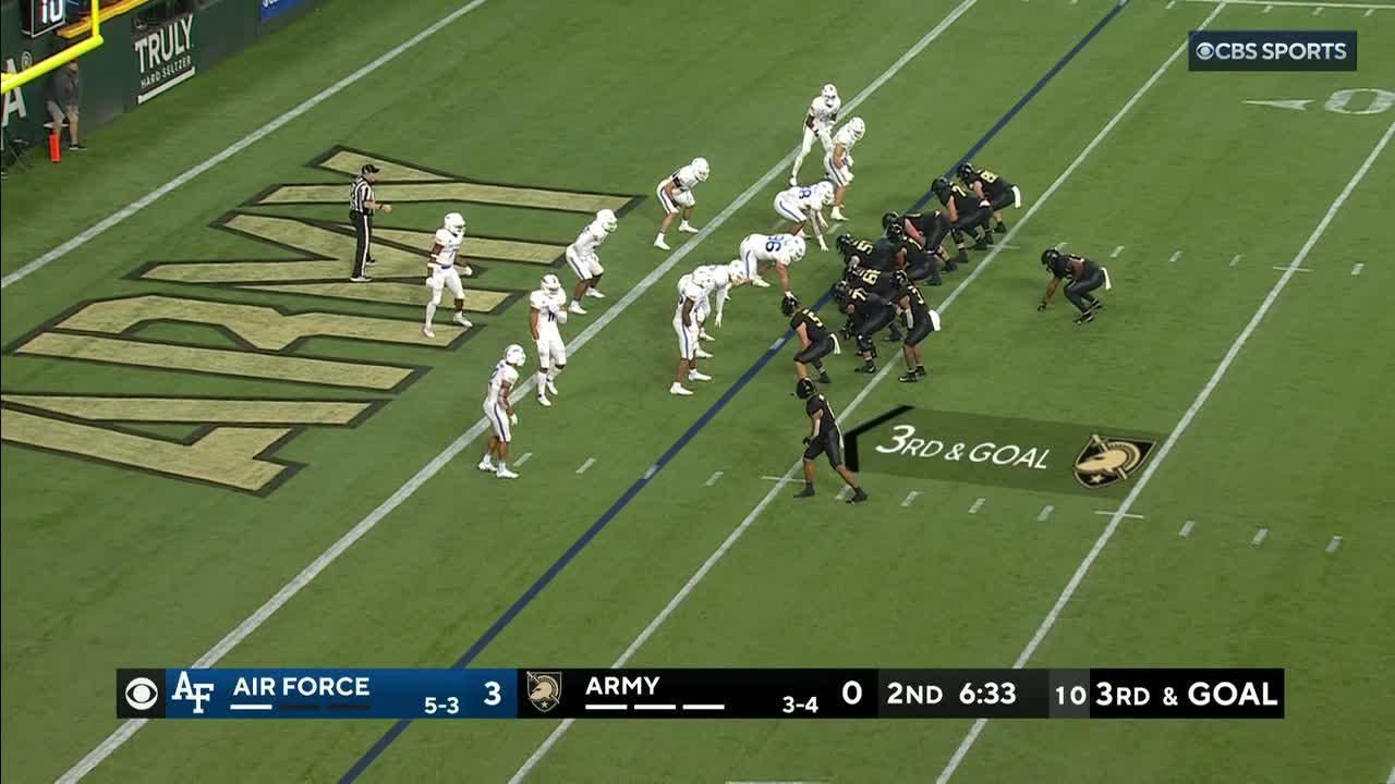 Jemel Jones keeps it himself for Army TD - ESPN Video