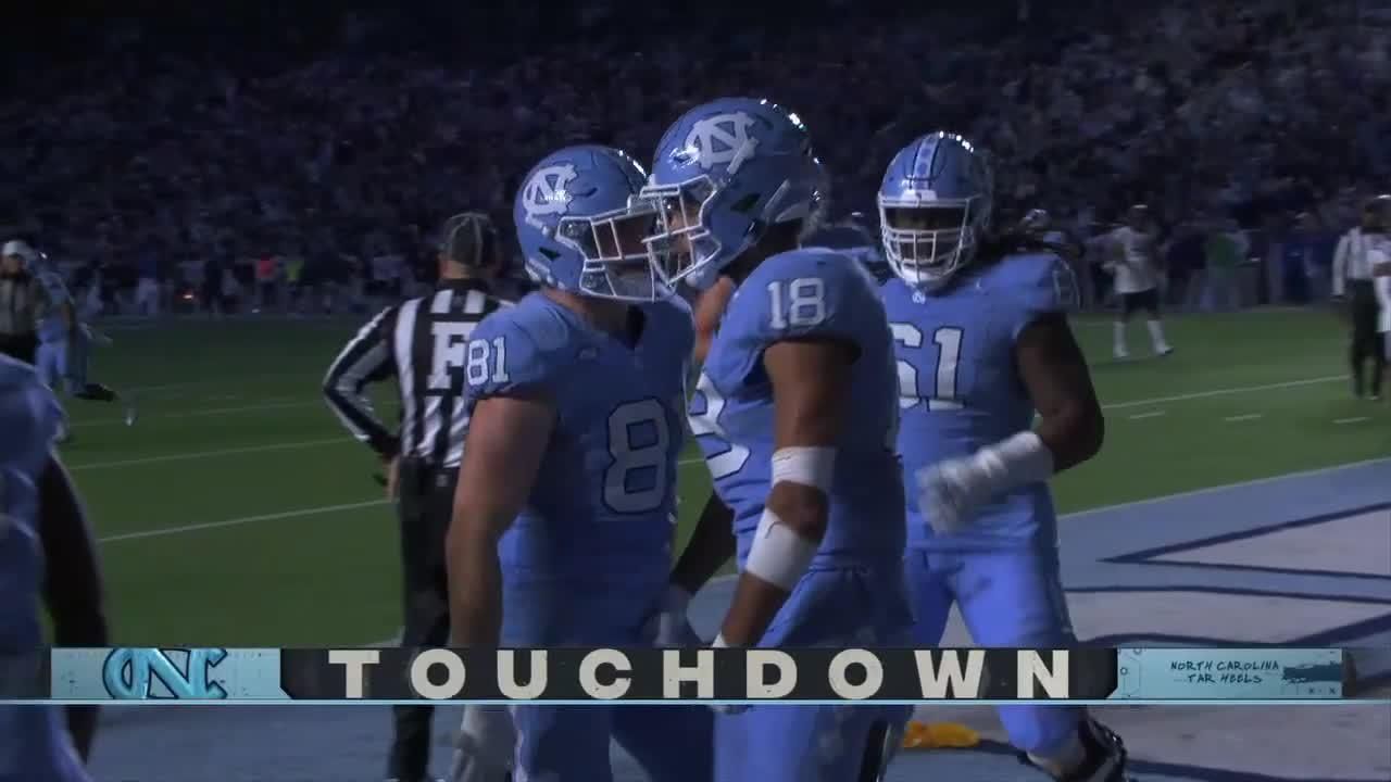 Duke Blue Devils vs. North Carolina Tar Heels: Full Highlights - ESPN Video