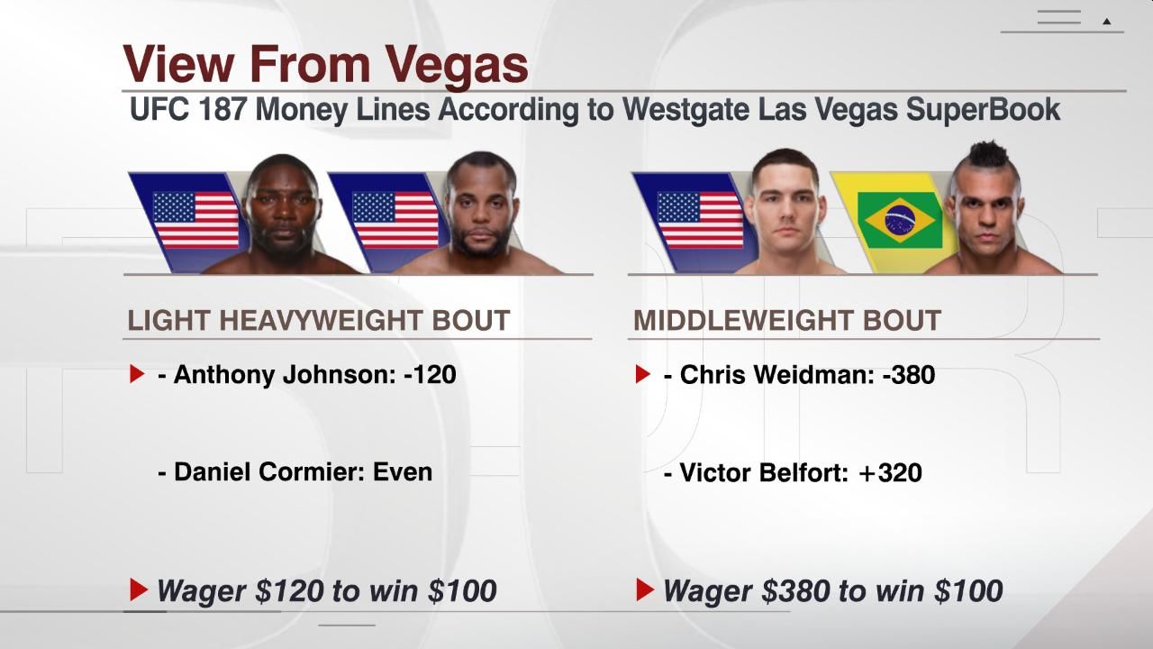 View From Vegas - ESPN