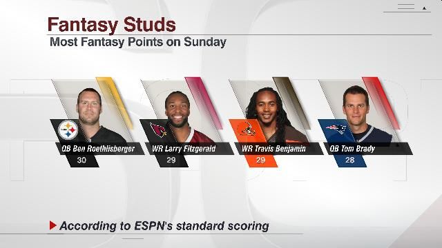 Fantasy Studs - ESPN