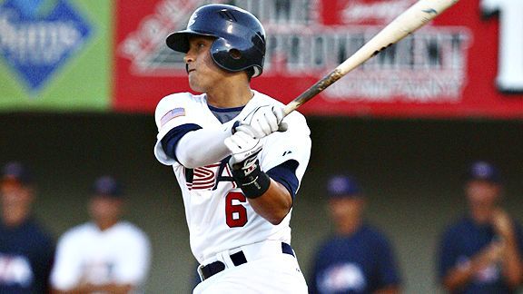 The big moves of Christian Lopes - ESPN - MLB Draft Blog- ESPN