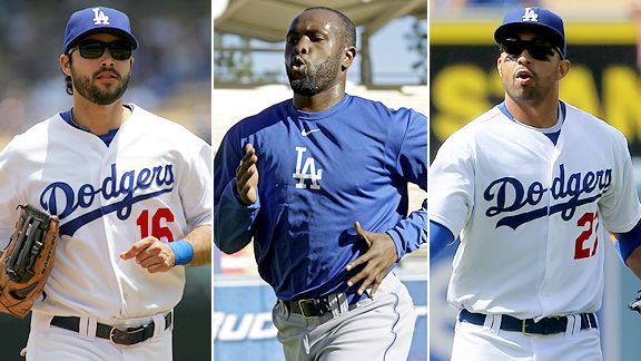 Los Angeles Dodgers' outfield ready for impact - ESPN