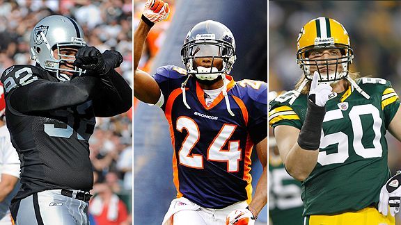 NFL: Owners' cap math doesn't work - ESPN