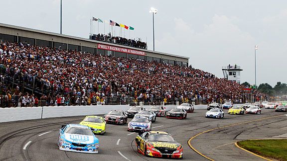 Lucas Oil Raceway to begin renovations - ESPN