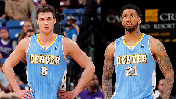 NBA: Denver Nuggets player profiles - ESPN