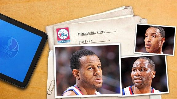 Philadelphia 76ers player profiles - ESPN