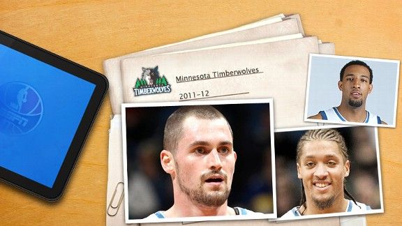 Minnesota Timberwolves player profiles - ESPN