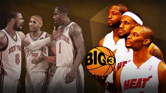 NBA - Defining and analyzing the Big 3 model among NBA rosters - ESPN