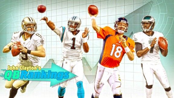 NFL quarterback rankings -- John Clayton reveals the 2012 hierarchy of ...