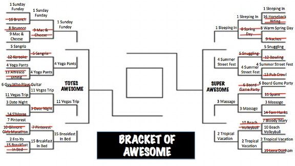 espnW -- We're down to the Elite Eight in the Bracket of Awesome - ESPN