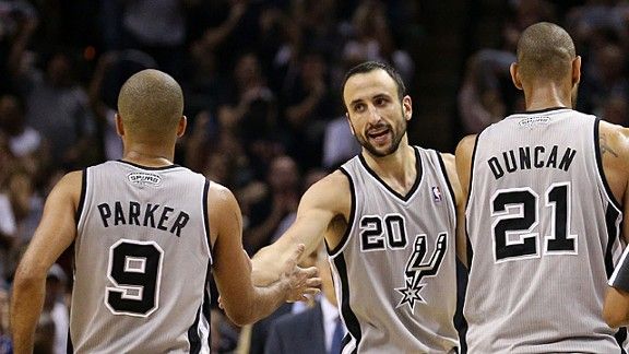 2013 NBA Playoffs - Which conference finals team most resembles an NBA ...