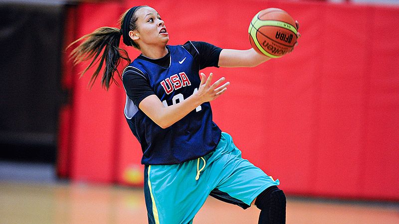 HoopGurlz -- Oklahoma Sooners recruit Chelsea Dungee finds new home ...