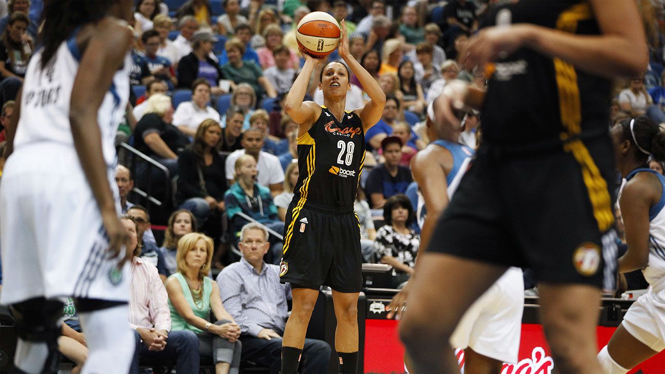 Women's college basketball - Nicole Powell starts coaching career as ...