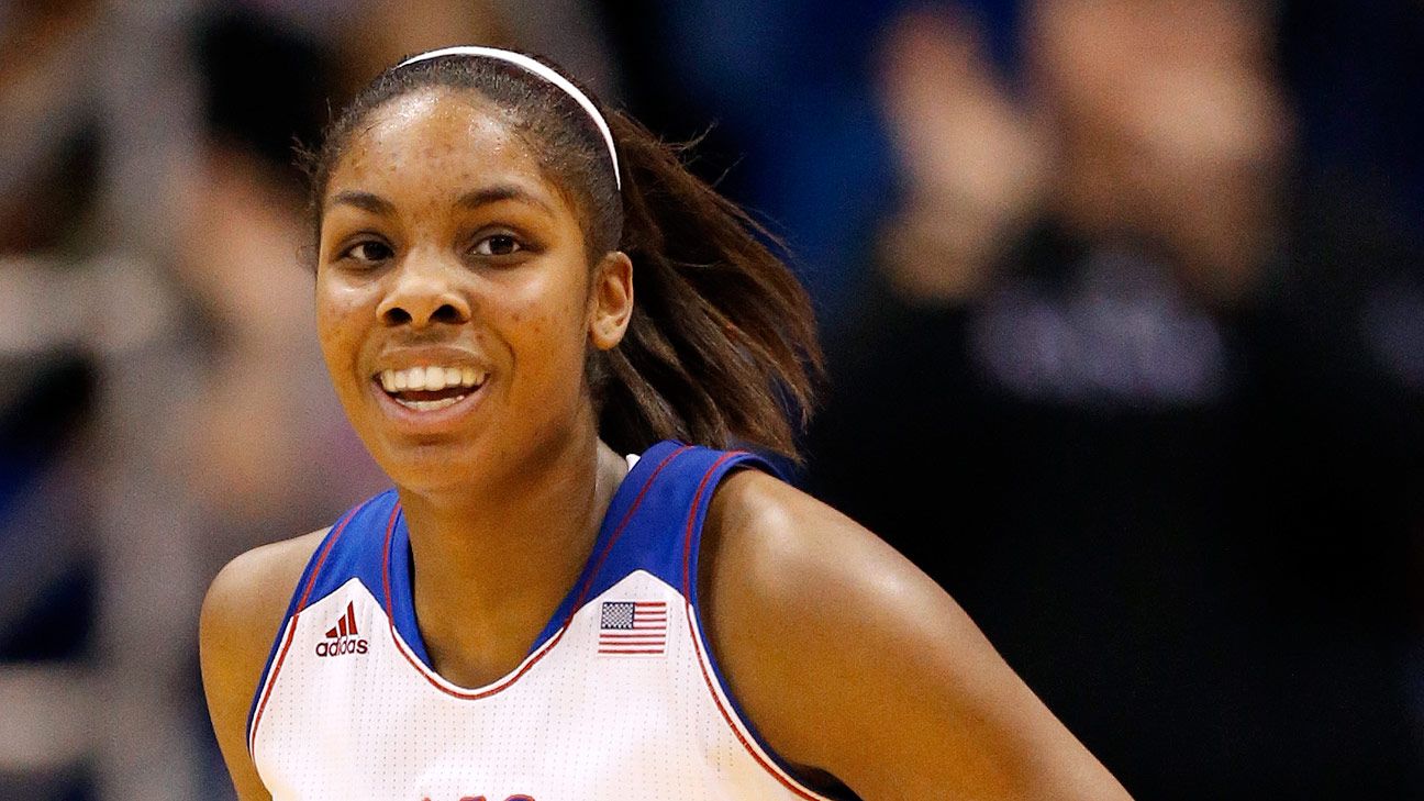 Kansas' Gardner is player of week - ESPN