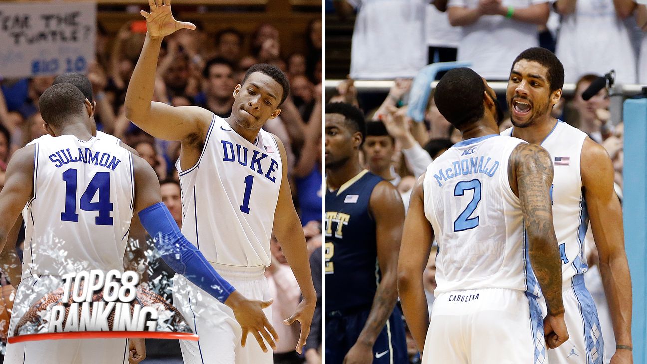 Jay Bilas ranks the top 68 teams in college hoops - Duke, North ...
