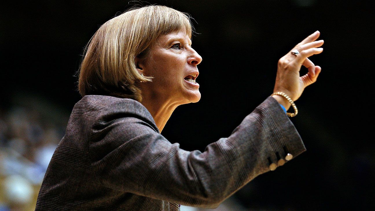 Report: Purdue women's basketball coach Sharon Versyp being ...