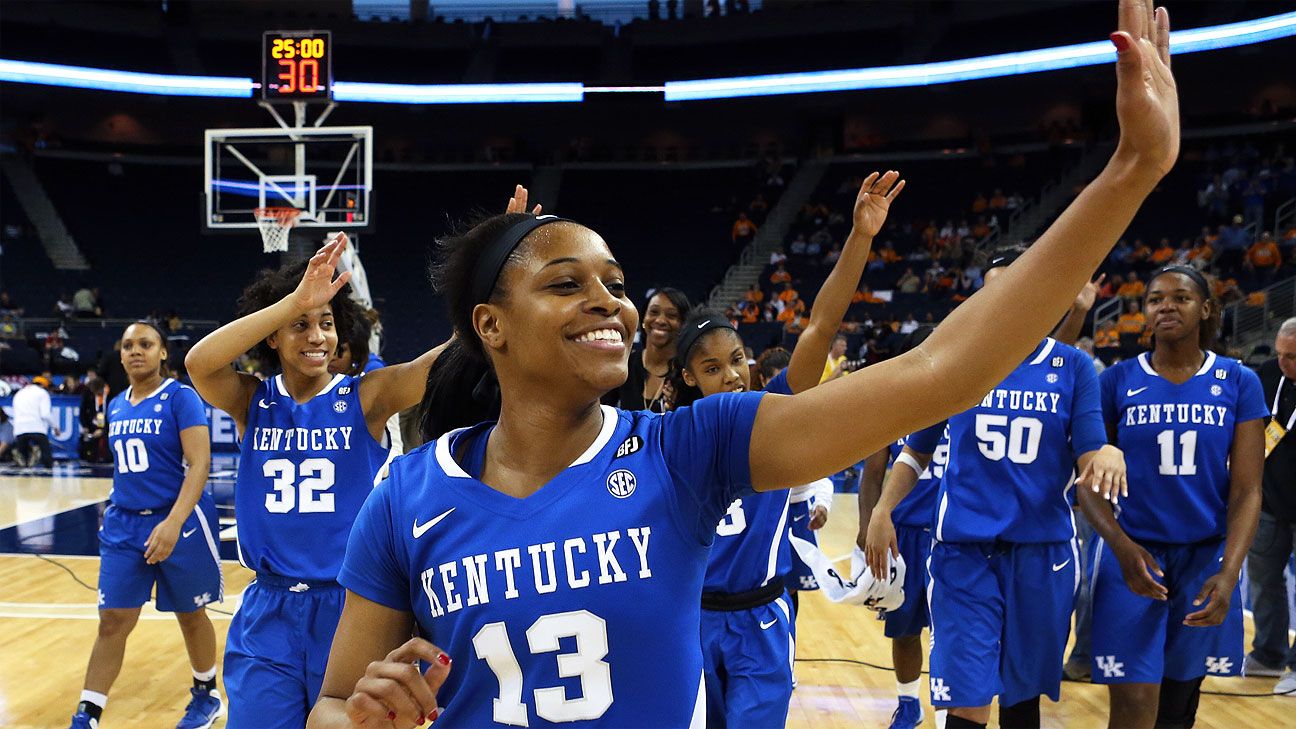 Broken thumb sidelines Bria Goss of Kentucky Wildcats for 4-6 weeks - ESPN