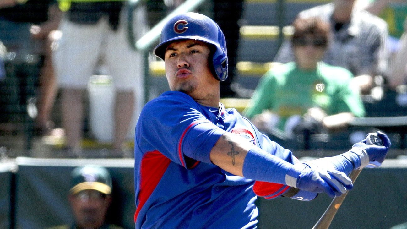 Javier Baez call-up brings hope -- and urgency - ESPN - Keith Law Blog ...