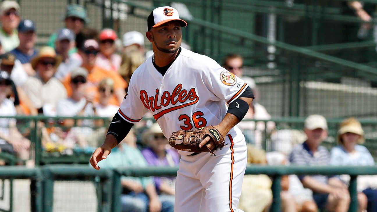 Detroit Tigers deal for Alex Gonzalez of Baltimore Orioles - ESPN