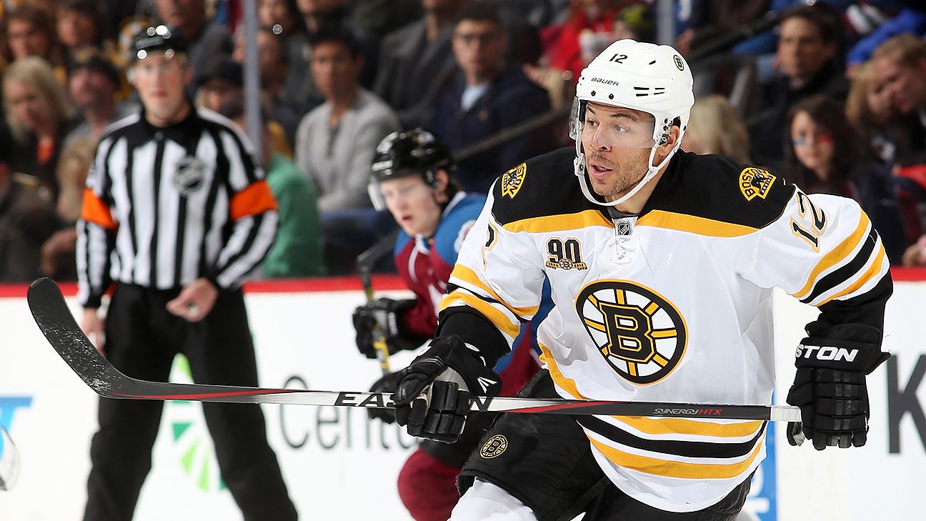 Jarome Iginla top star for March, eyes bigger prize - ESPN