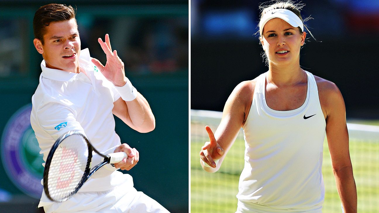 Success means expectations for Canadians - ESPN - ESPN Tennis Blog- ESPN