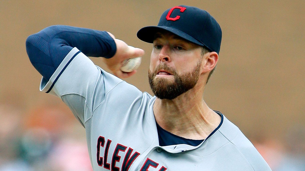 Cleveland Indians give Corey Kluber 5-year extension - ESPN