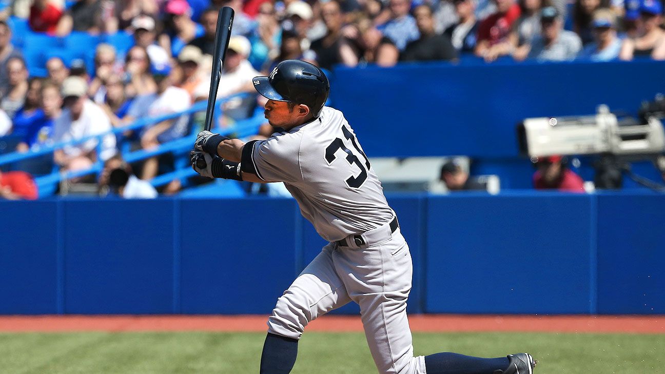 For Yankees, the tragic number is 8 - ESPN - Yankees Blog- ESPN