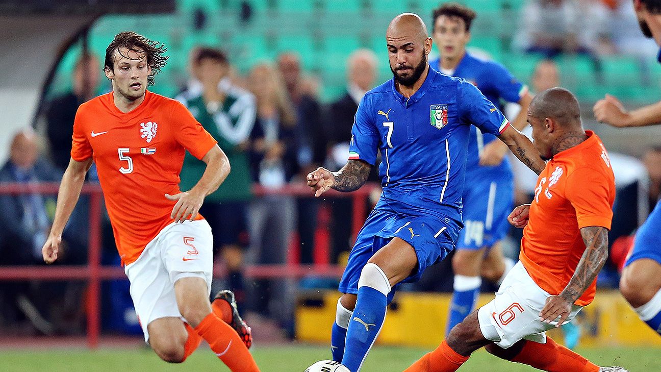 Selling Simone Zaza is a risky move by Juventus - ESPN