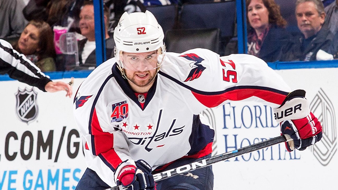 NHL -- Q&A with Washington Capitals defenseman Mike Green - ESPN