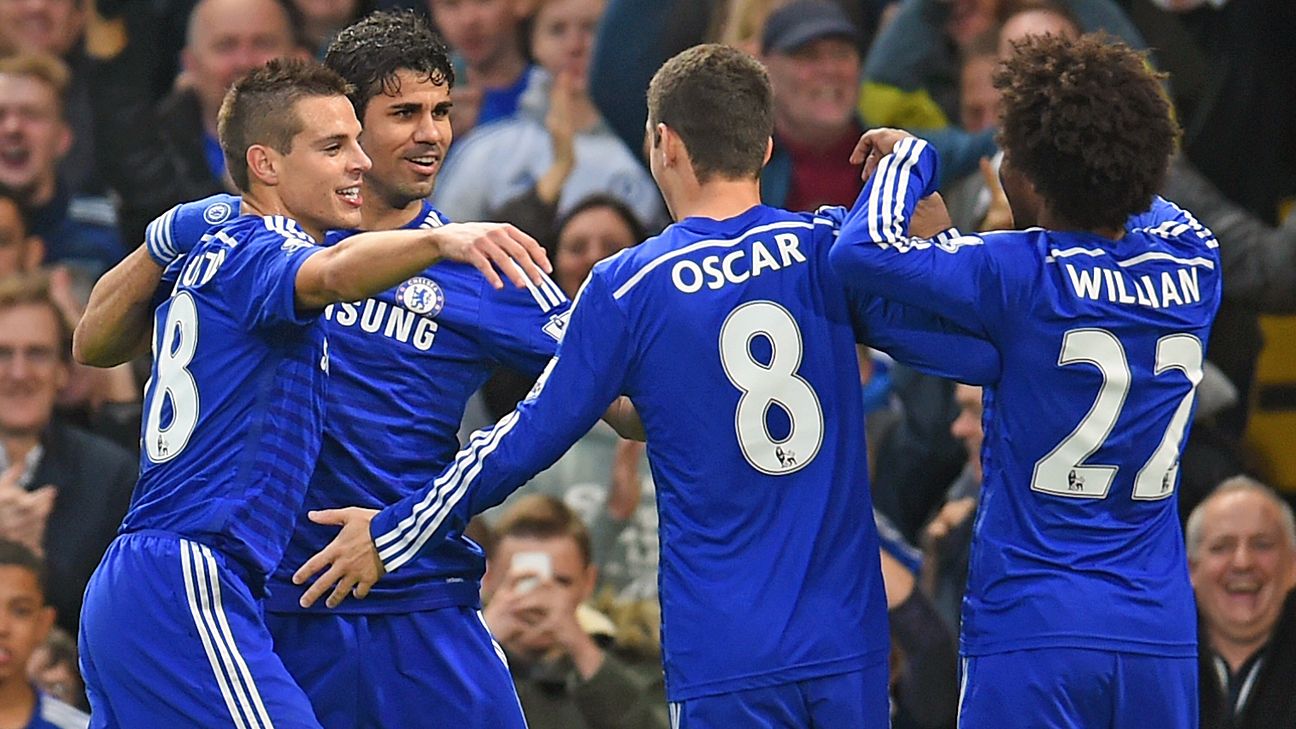 English Premier League: Chelsea vs. West Bromwich Albion Three Points ...