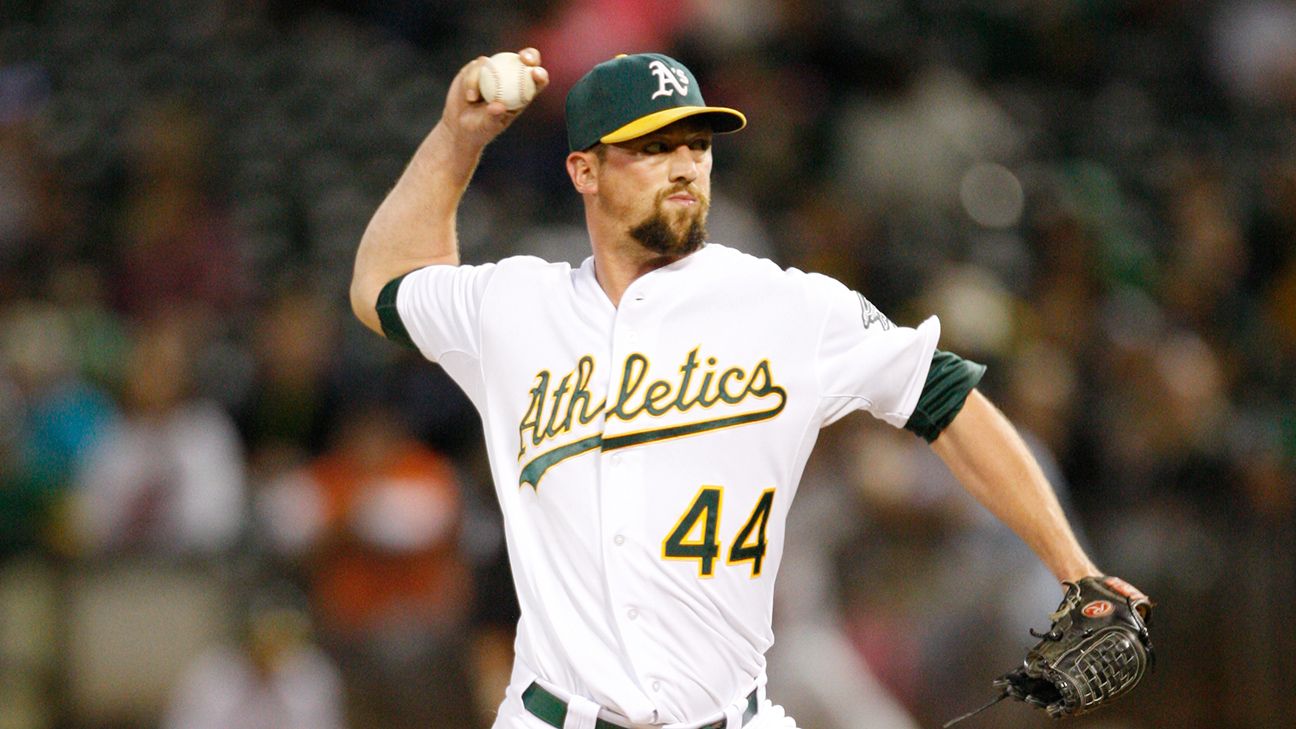 Houston Astros add Luke Gregerson as closer - ESPN