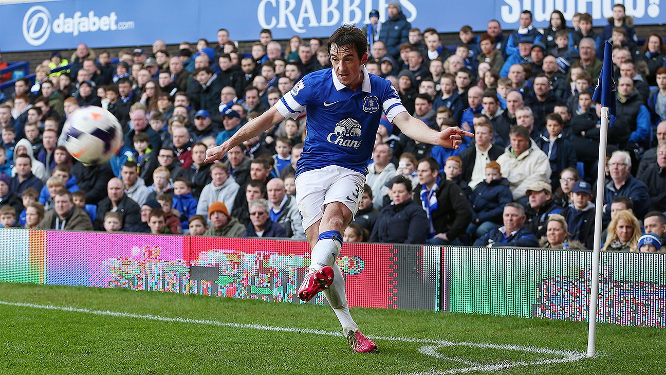 Everton star Leighton Baines will be fit for start of season - ESPN