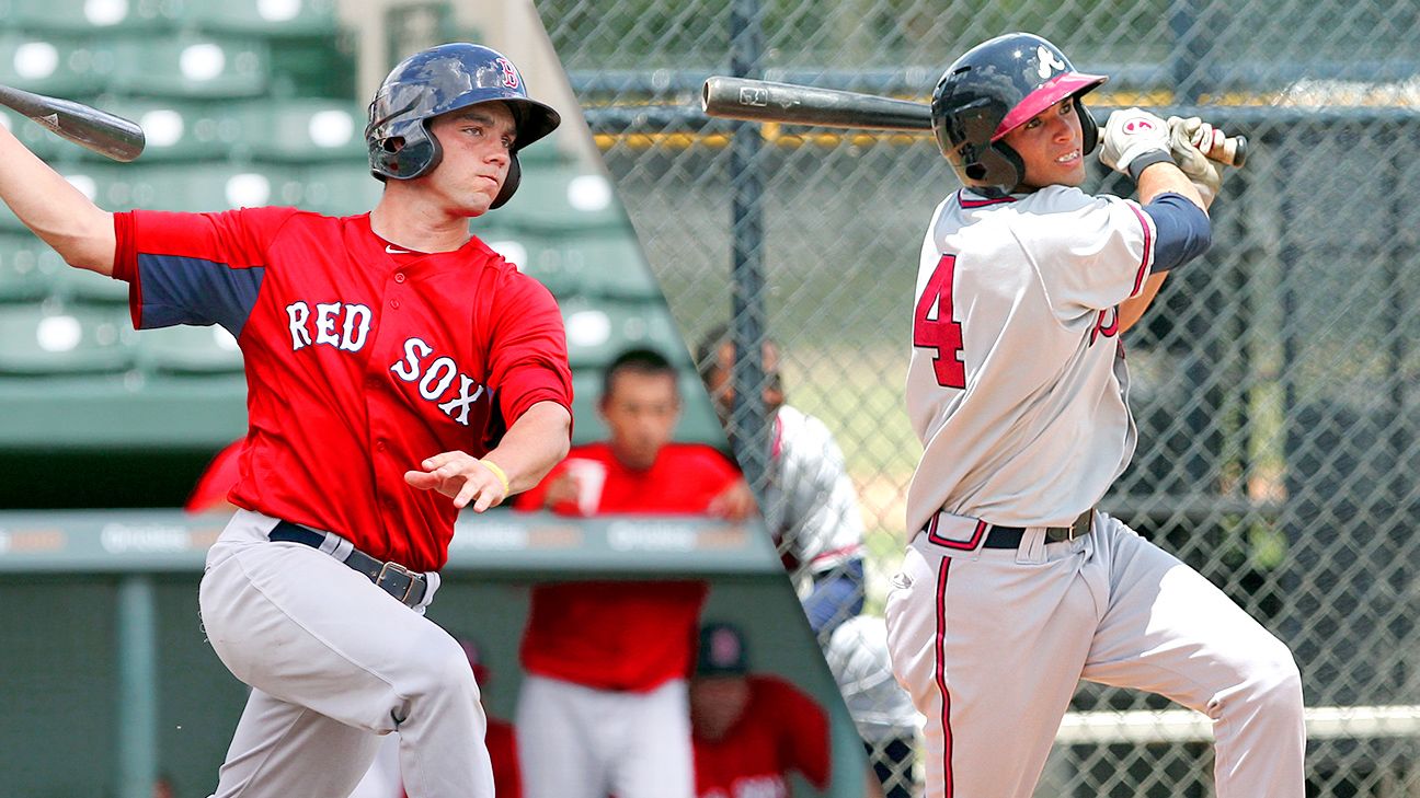 Keith Law ranks the top prospects by position for 2015 - MLB - ESPN ...