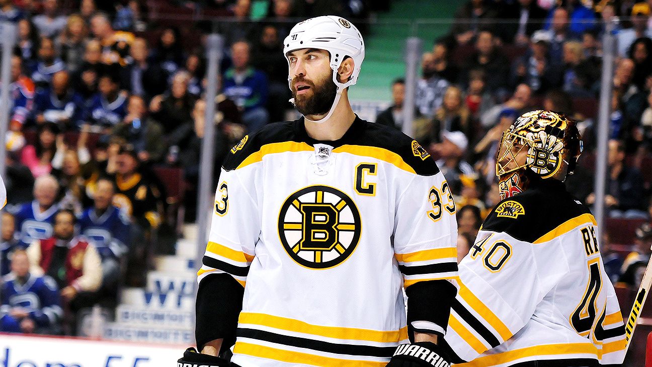 Bruins must solve their problems internally - ESPN - Boston Bruins Blog ...