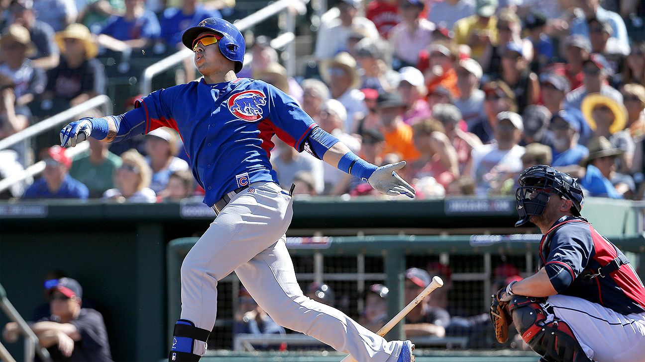 Javier Baez should be given chance to sink or swim - ESPN - Chicago ...
