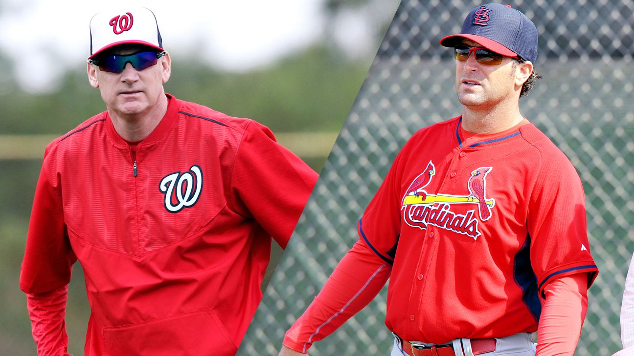 Ranking the National League rosters, using six different categories ...