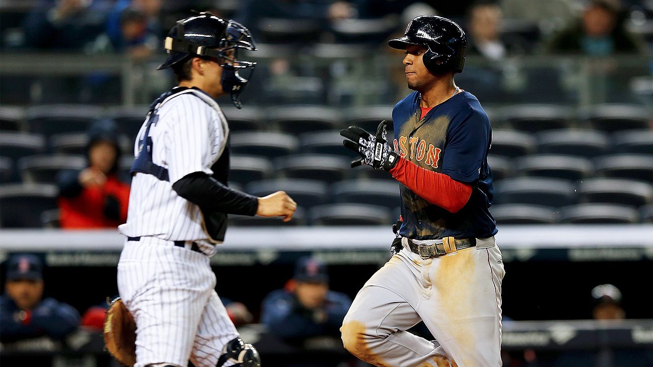 Boston Red Sox win 19-inning game against Yankees - ESPN