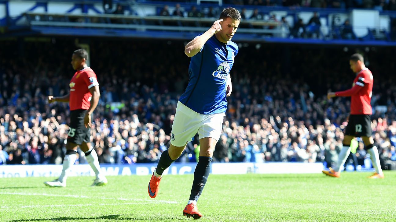 Everton forward Kevin Mirallas signs new three year deal - ESPN
