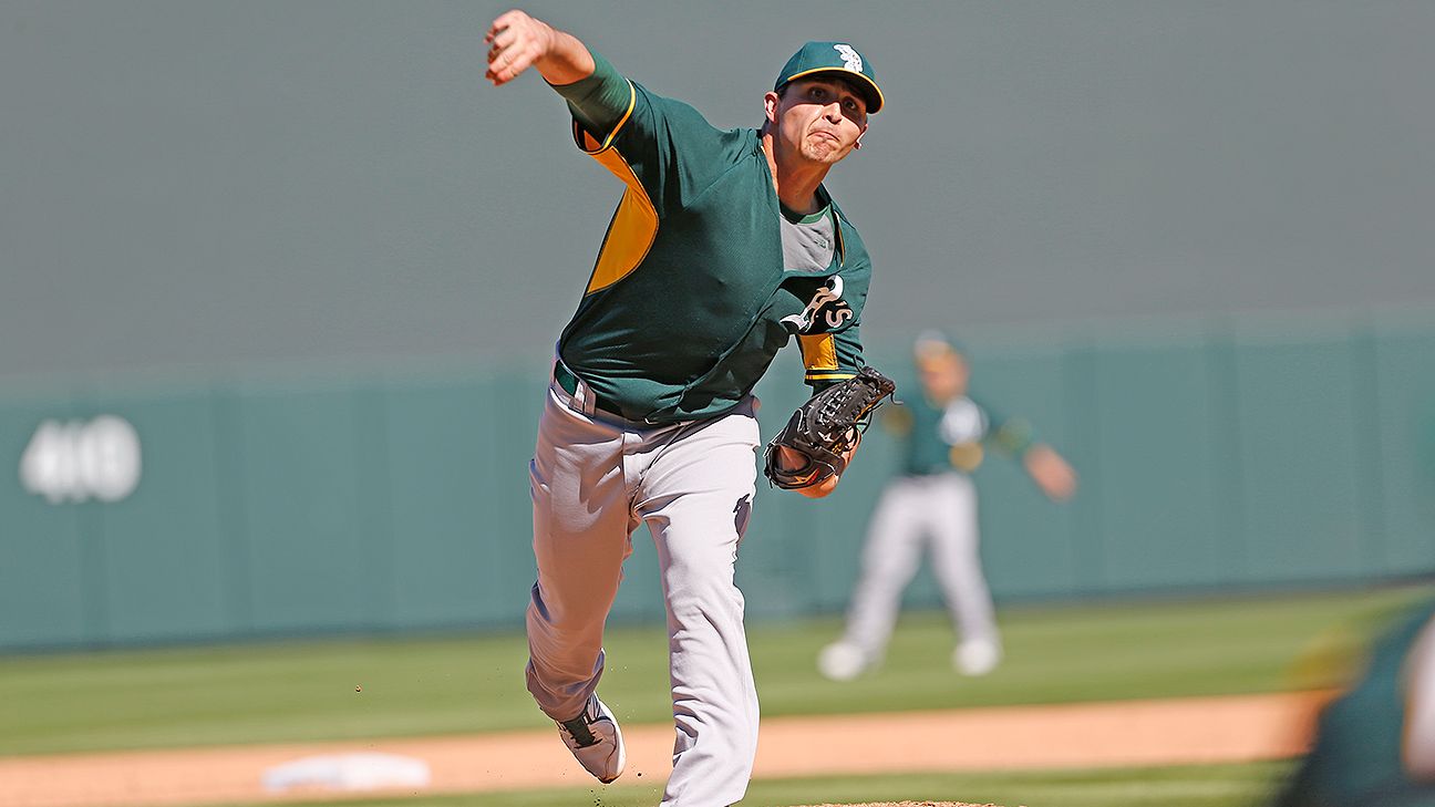 Athletics bring up Fernando Rodriguez to help reeling bullpen - ESPN